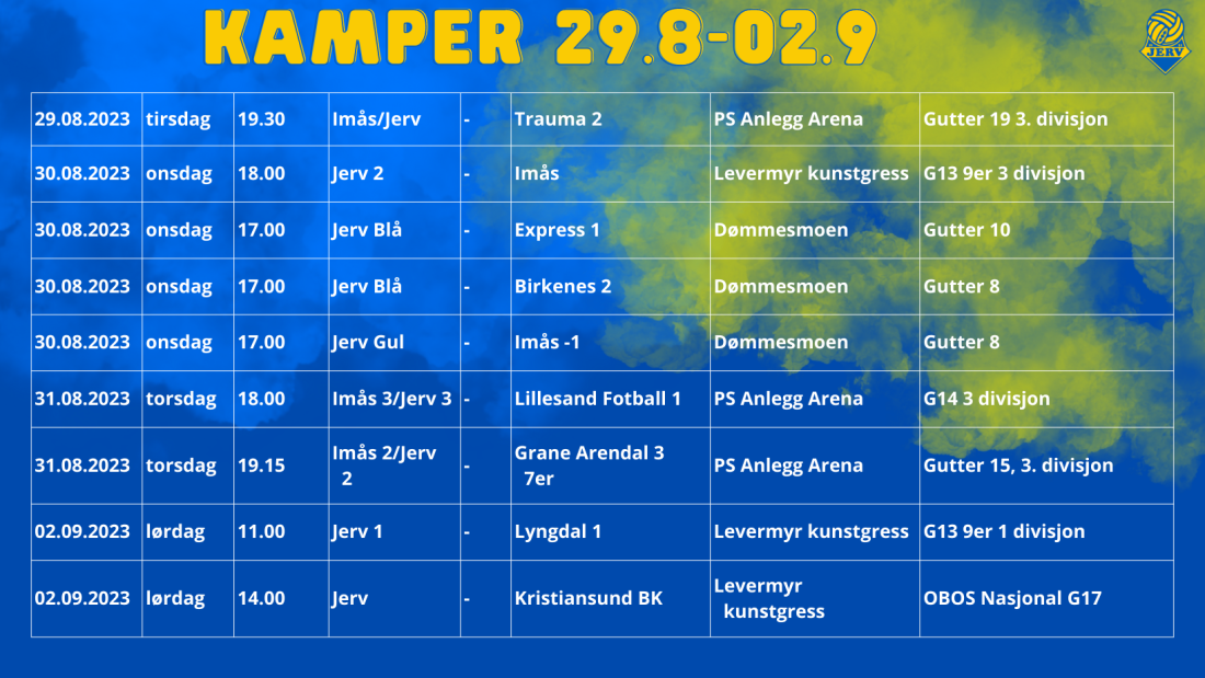 Slik spilles kampene uke 35! / Jerv